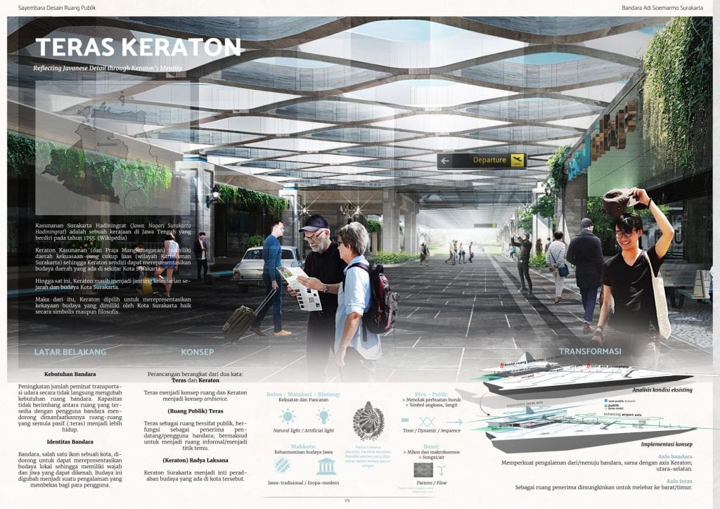 “Teras Keraton” – Sayembara Desain Area Publik Bandara Adi Soemarmo ...