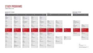 Program Structure and Contents – architecture.archiplan.ugm.ac.id